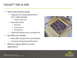 GNAT Pro User Day: VISIUM™ and Ada | PPTX