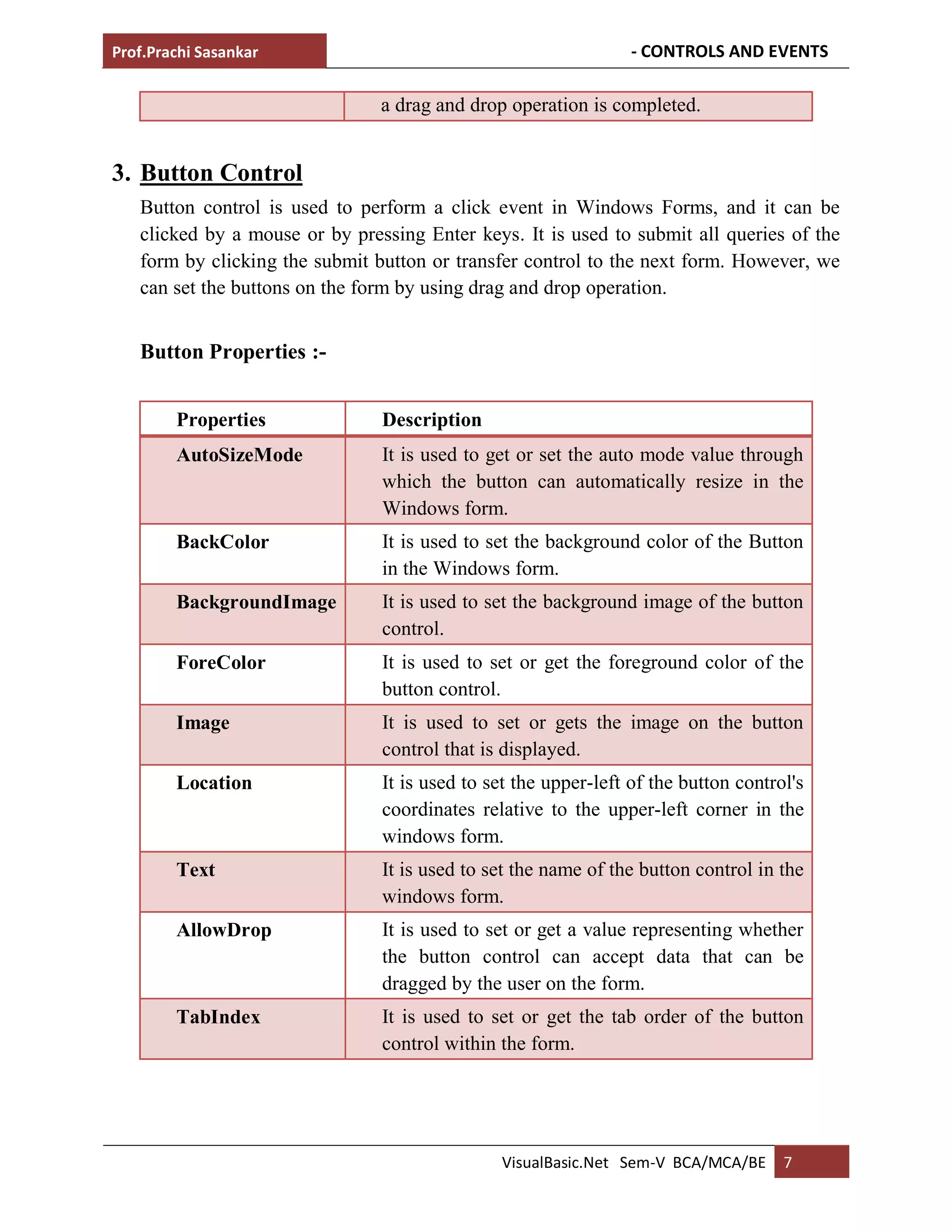 VB.Net-Controls and events | PDF