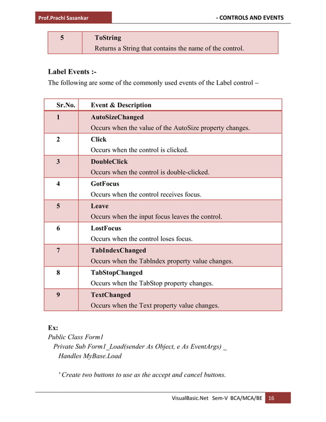 VB.Net-Controls and events | PDF