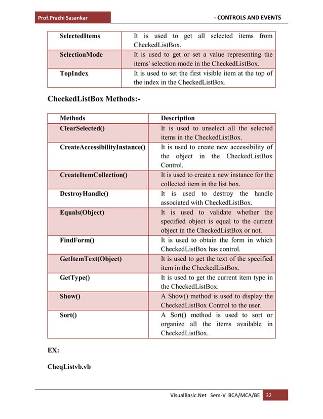 VB.Net-Controls and events | PDF