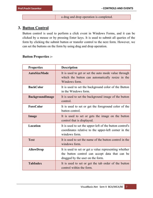 VB.Net-Controls and events | PDF
