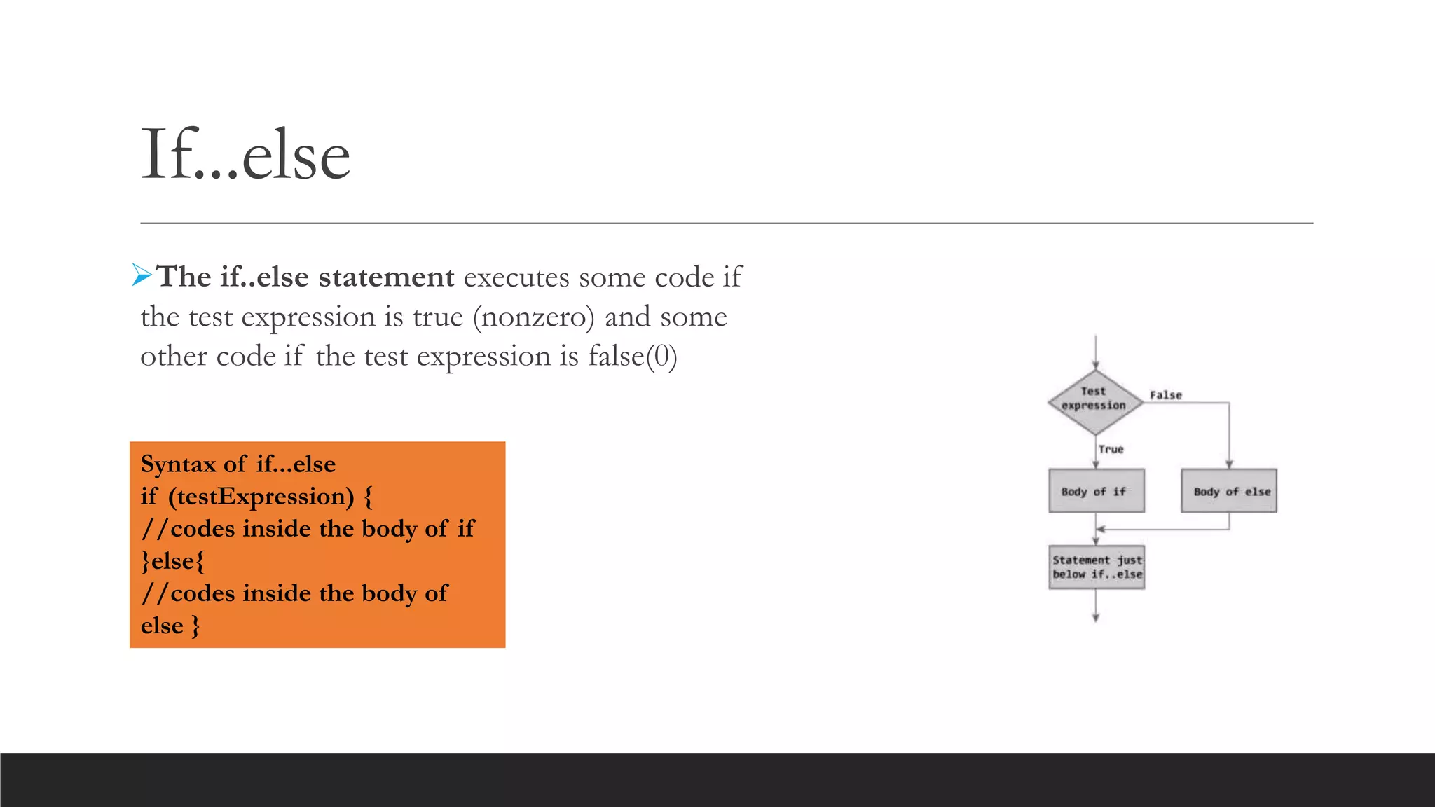 Control satkcher ppt | PPT