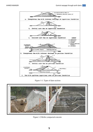 Control Seepage Thought Earth Dams | PDF