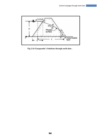 Control Seepage Thought Earth Dams | PDF