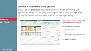 Control Sensitive Data Leakage with Seclore’s Dynamic Watermarking.pptx