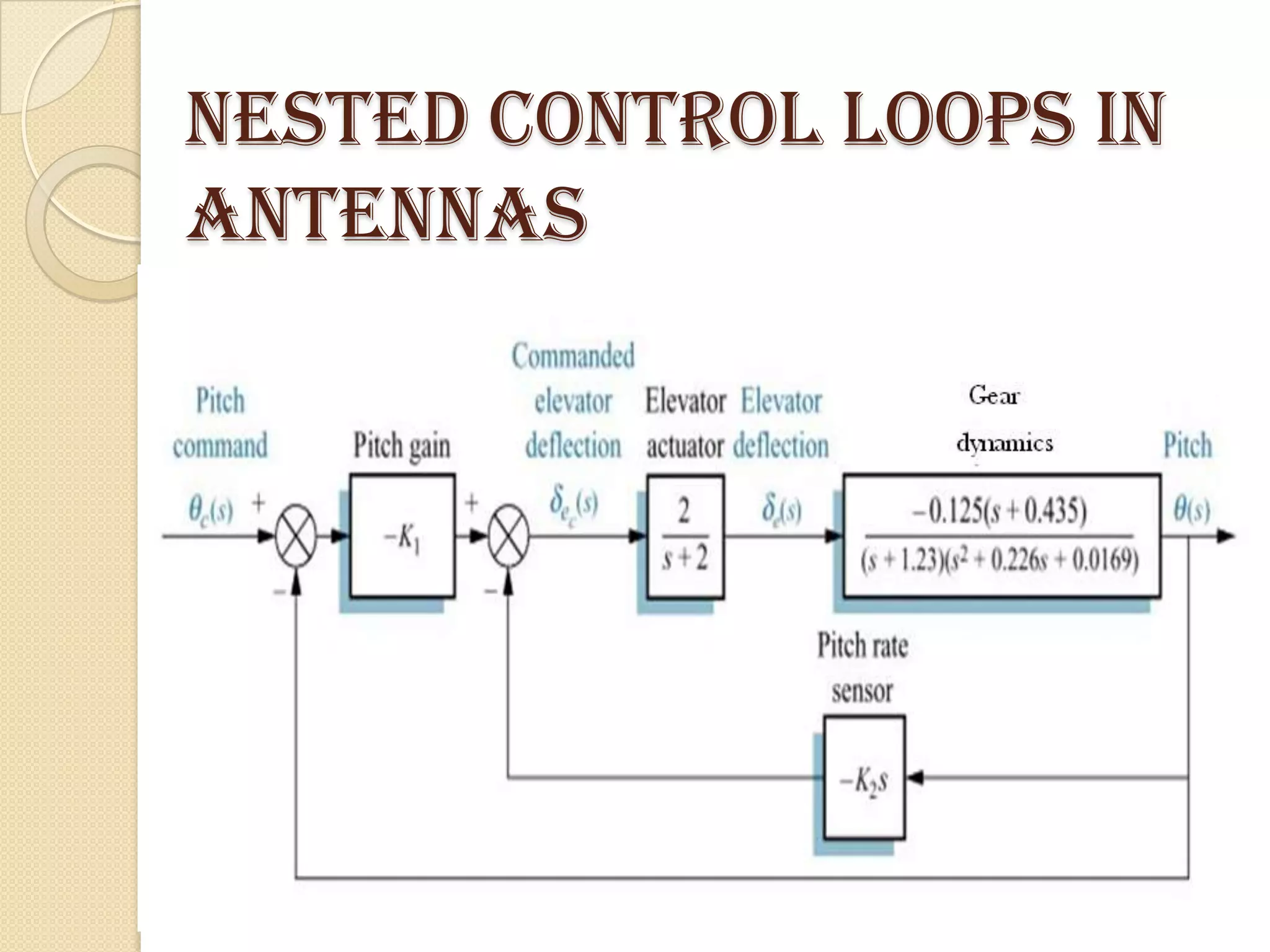 Control servo system-GMRT | PPTX | Radio Control | Hobbies & Interests