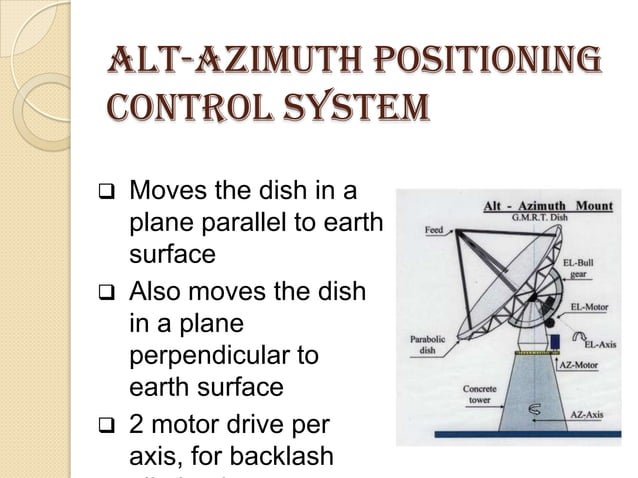 Control servo system-GMRT | PPT
