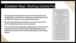 Controls in Audit.pptx