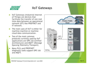 PROFINET to PROFIBUS gateways - Peter Thomas - 03 june 2020 | PPT