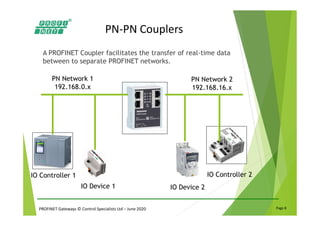 PROFINET to PROFIBUS gateways - Peter Thomas - 03 june 2020 | PPT