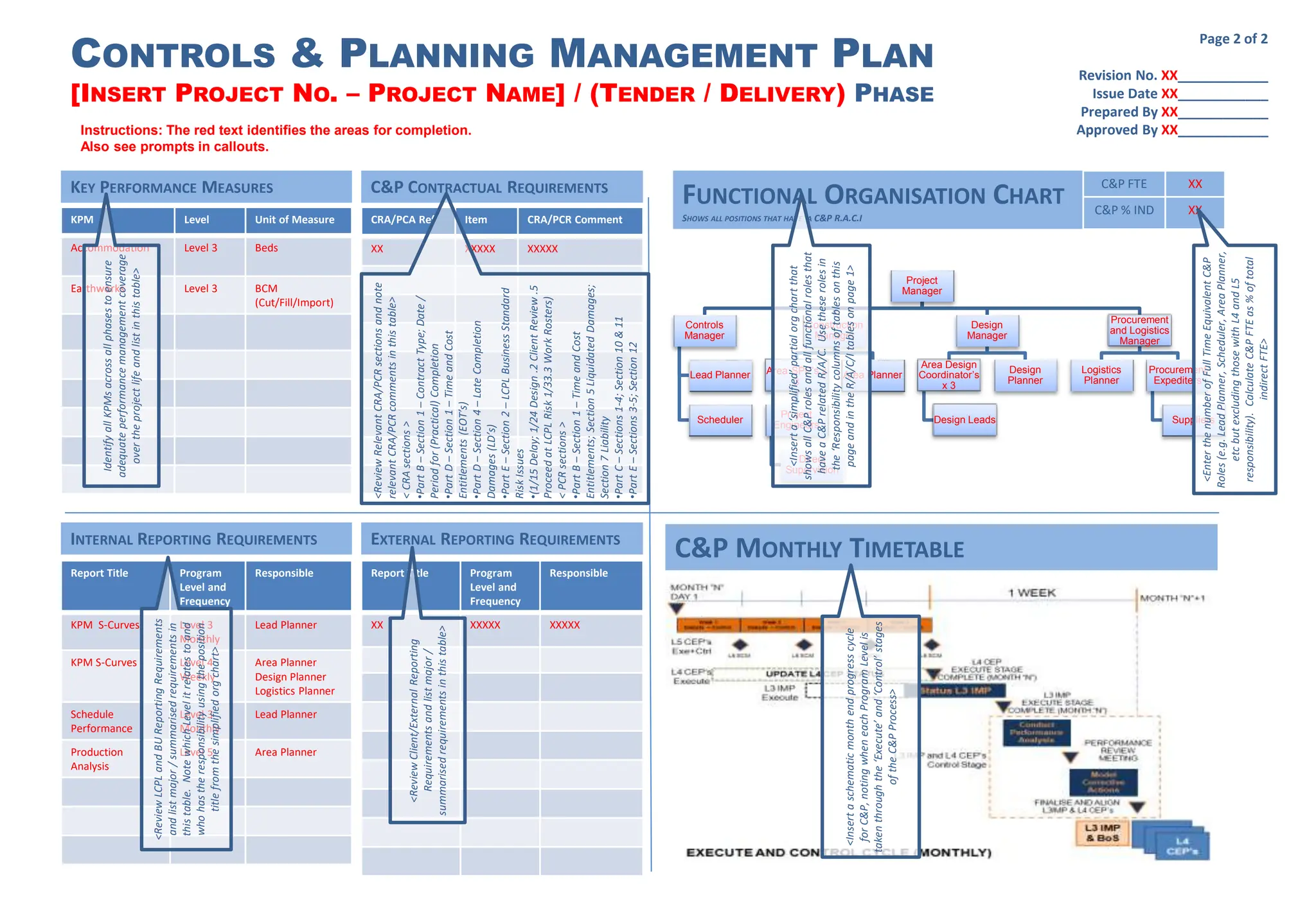 Controls___Planning_Management_Plan_Short_Form_v4.pptx