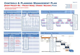 Controls___Planning_Management_Plan_Short_Form_v4.pptx