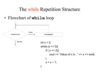Control Statement.ppt