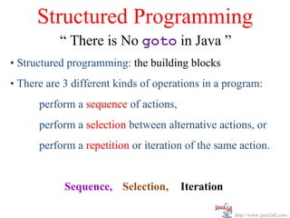 Control statements | PPT