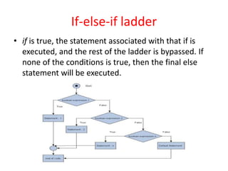 Control statements in java | PPTX | Programming Languages | Computing