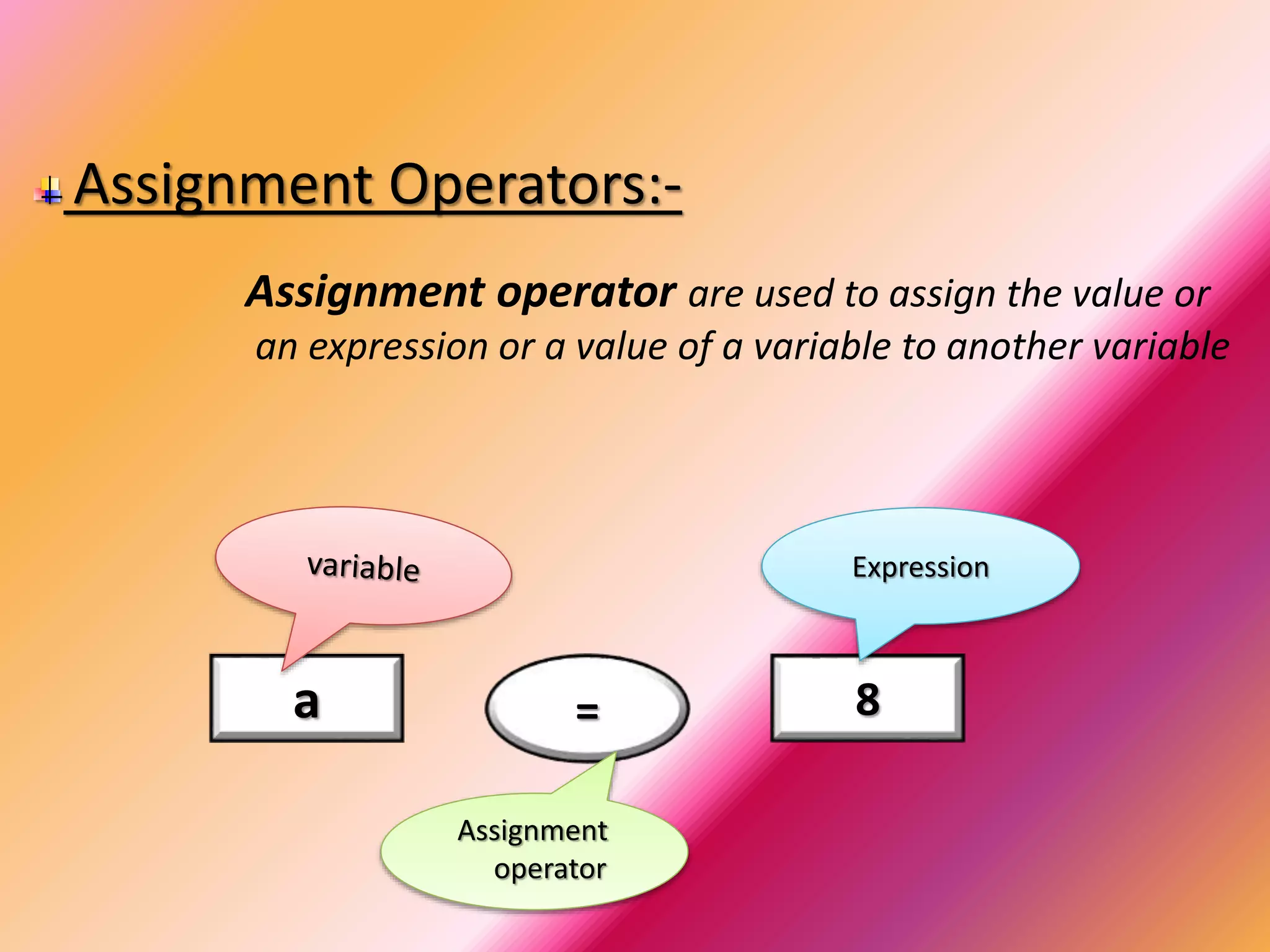 Control statements in c | PPTX