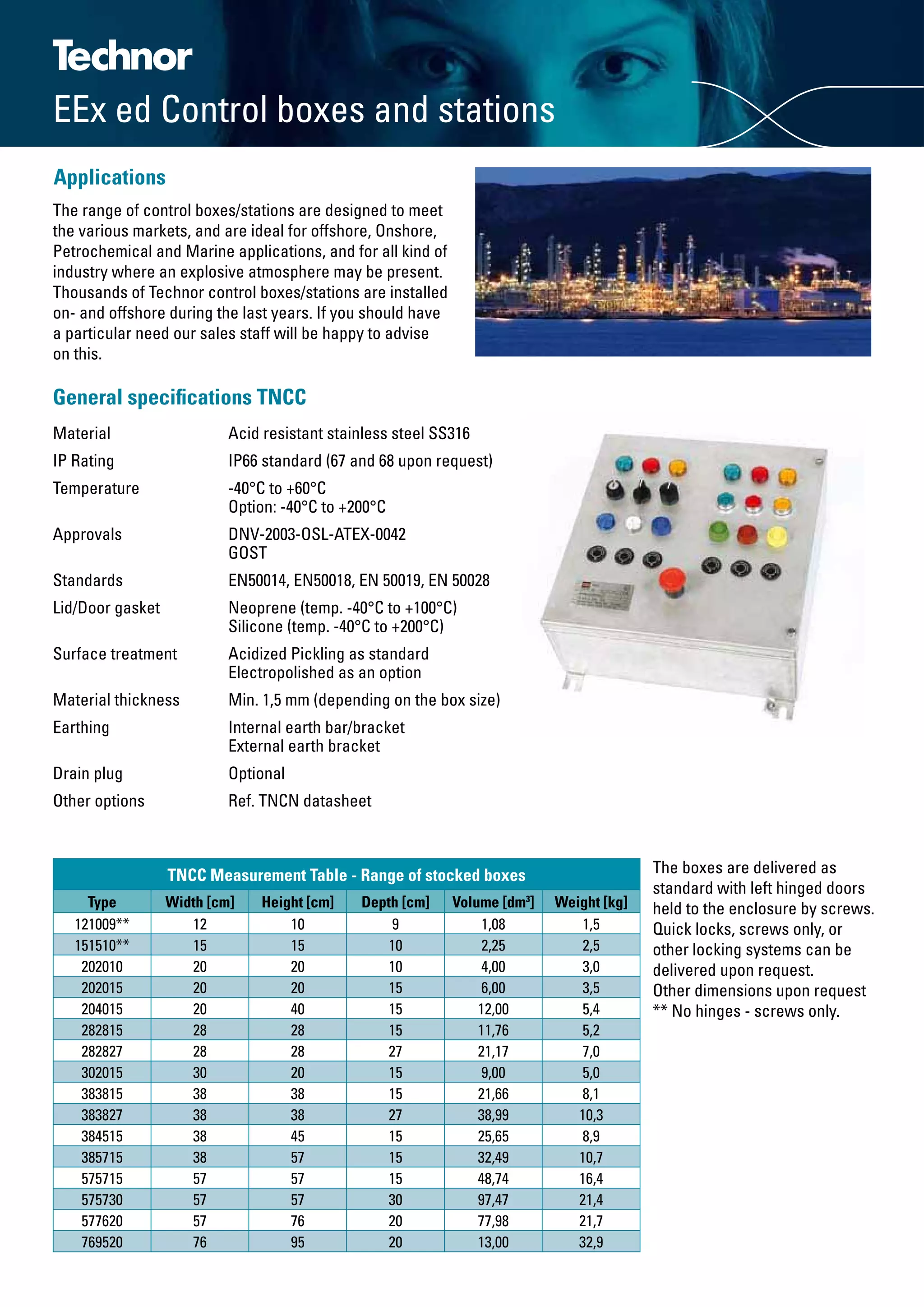 Control Stations - Hazardous Area - Technor TNCC | PDF