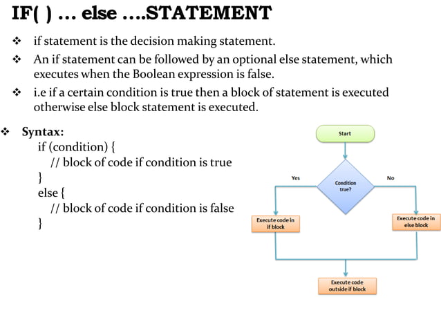 Basics of Control Statement in C Languages | PPT