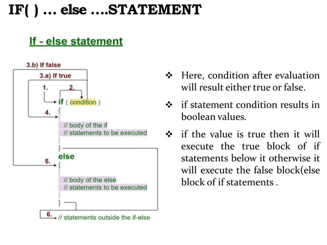 Basics of Control Statement in C Languages | PPT