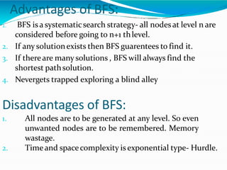 Control Strategies.pptx