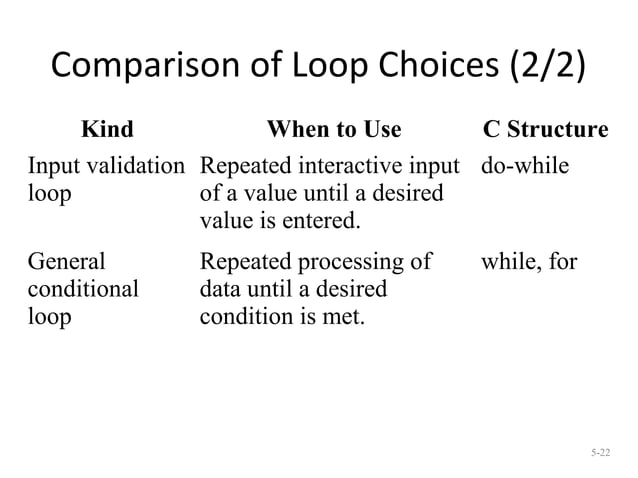 Control structure | PPT | Programming Languages | Computing