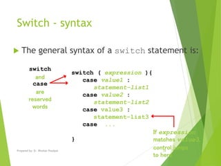 Control Structure in C-programming with examples | PPTX
