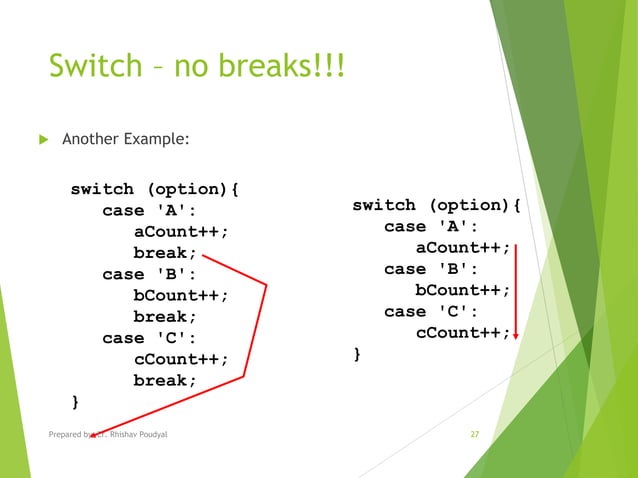 Control Structure in C-programming with examples | PPT