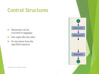 Control Structure in C-programming with examples | PPTX