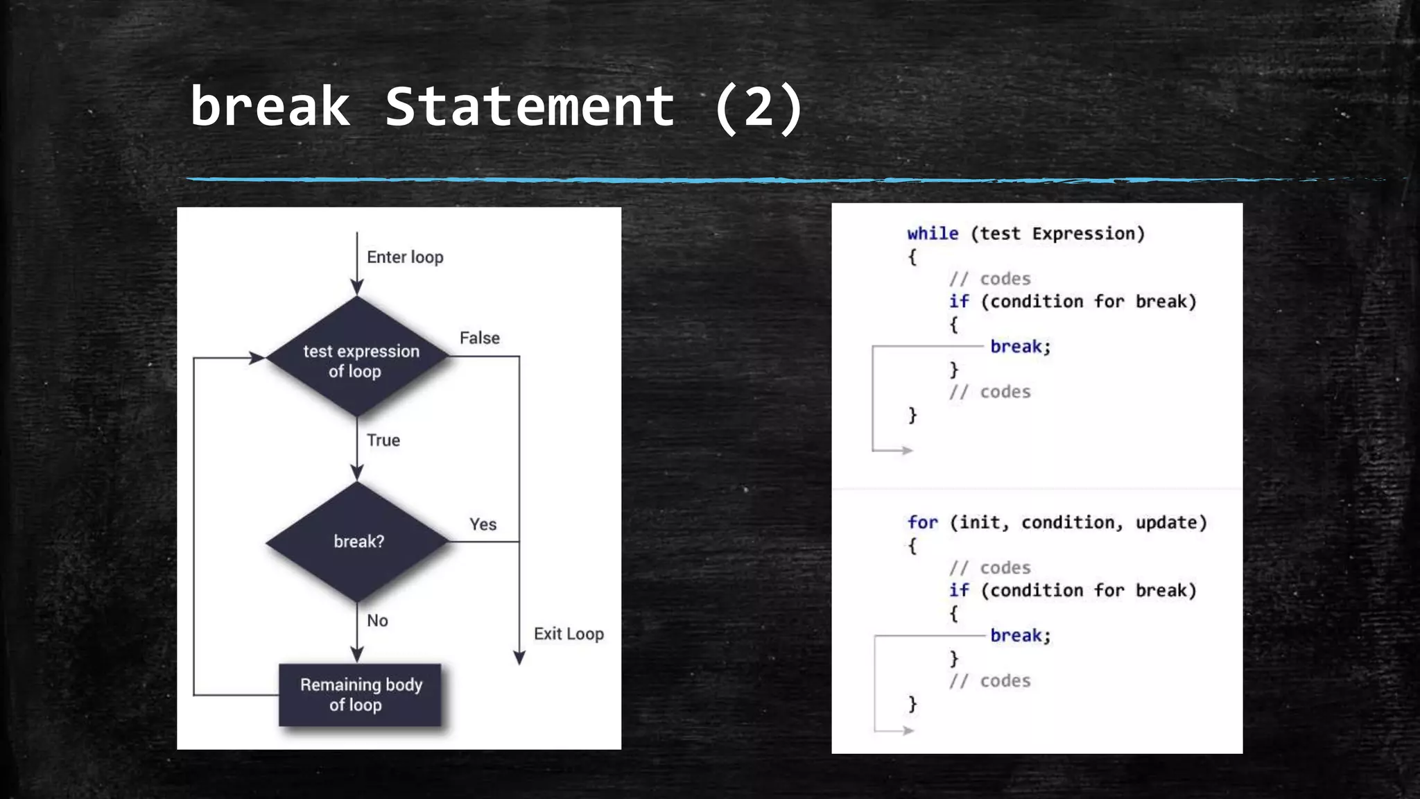 Control structure of c | PPT