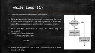 Control structure of c | PPT