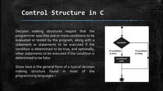 Control structure of c | PPT