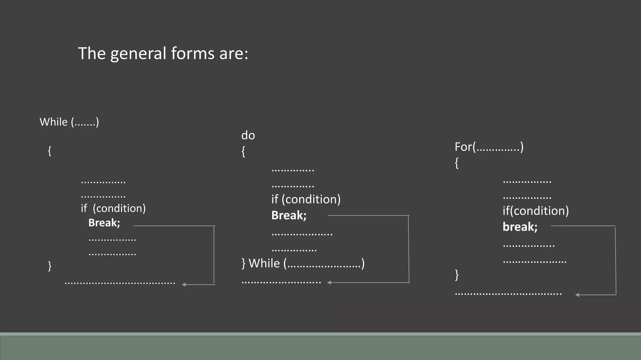 Control structure of c language | PPTX | Programming Languages | Computing