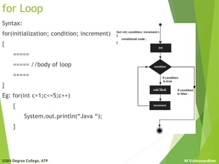 Control structures | PPT