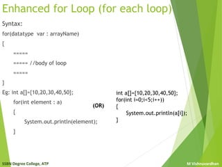 Control structures | PPT