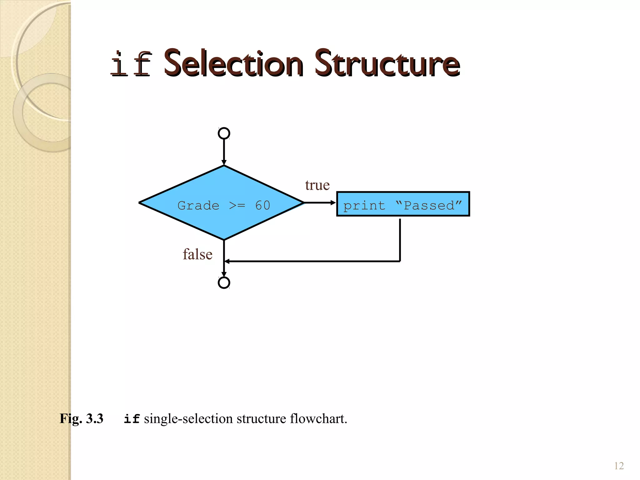Python Control Structures Ppt Programming Languages Computing
