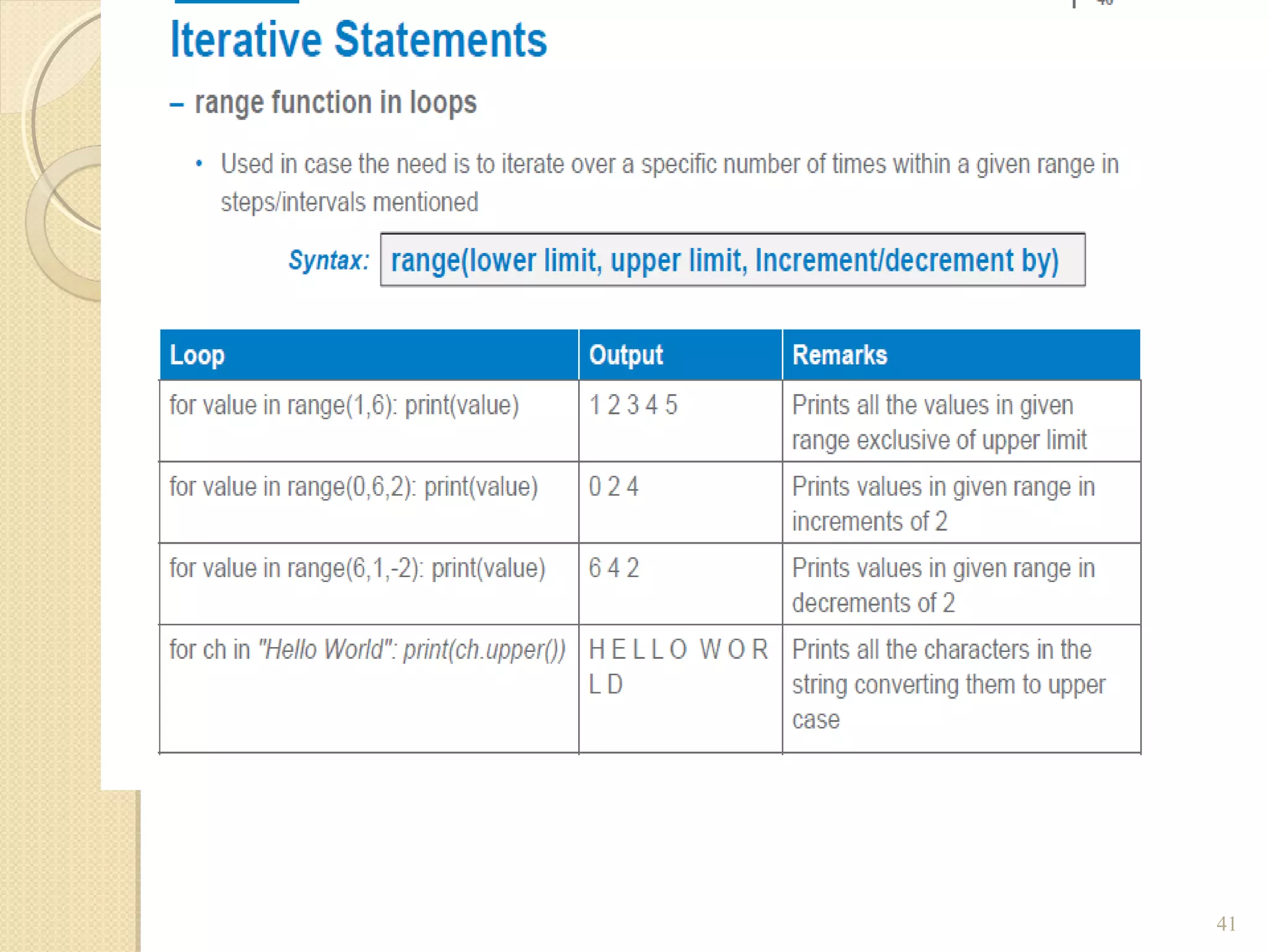 Python Control Structures Ppt Programming Languages Computing