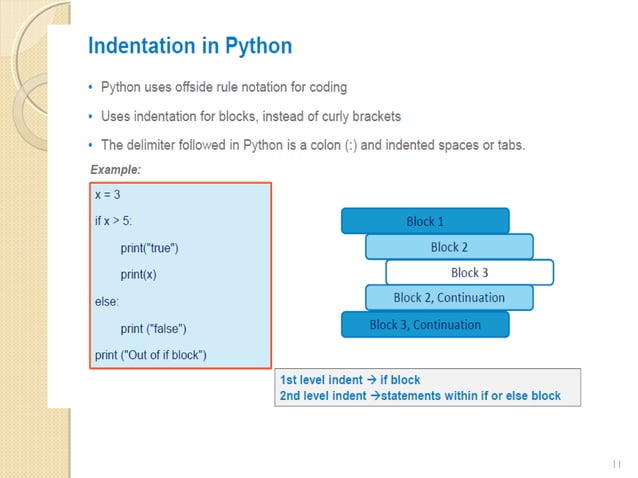 Python Control Structures Ppt Programming Languages Computing 3433