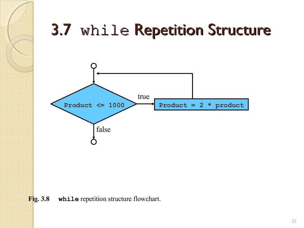 Python Control structures Python Control structures