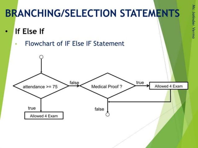 Control structures IN SWIFT | PDF