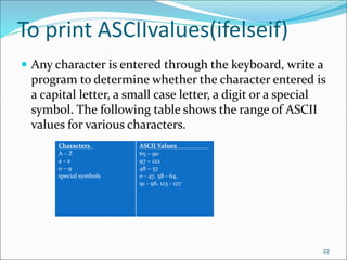 CONTROLSTRUCTURES.ppt