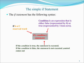 CONTROLSTRUCTURES.ppt