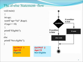 CONTROLSTRUCTURES.ppt