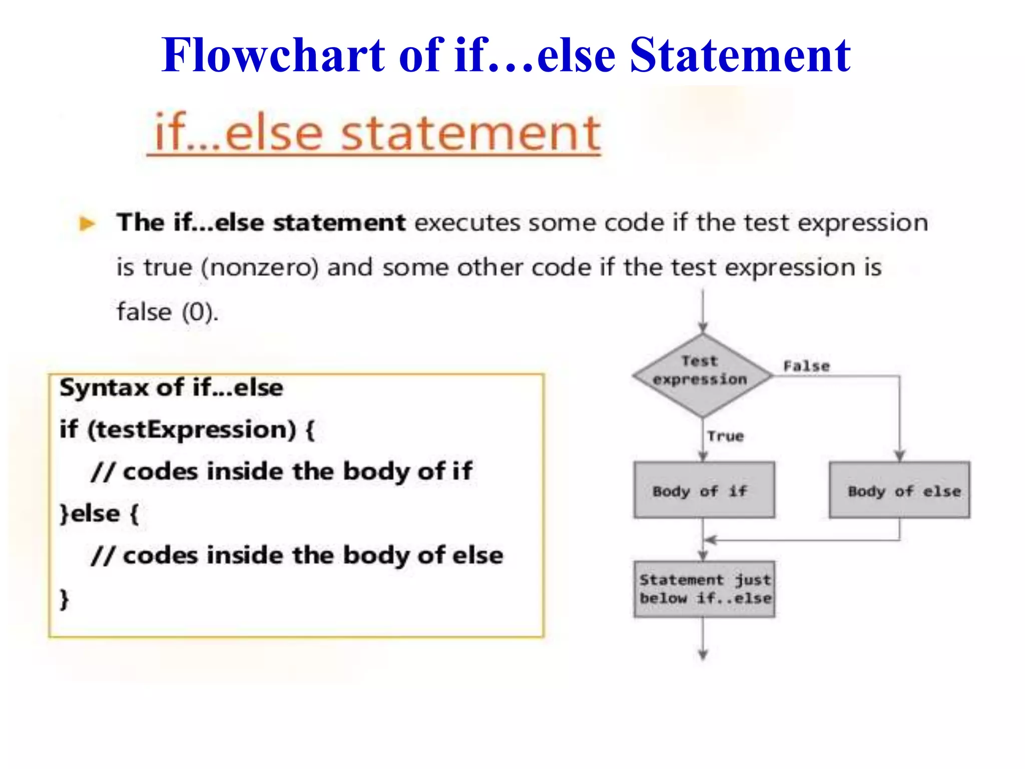 Control Structures.pptx
