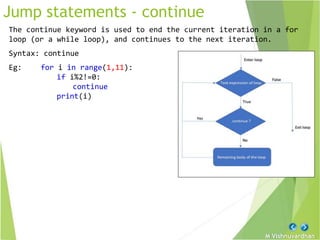 Python Control Structures.pptx