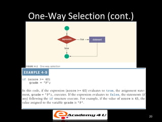 Control structures selection | PPT