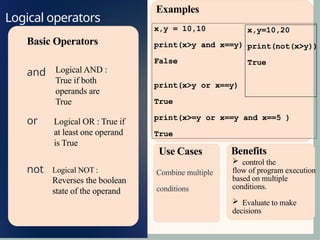 Control structures-Control flow statements | PPT