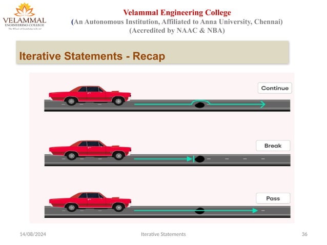 Control structures2_ppt_Control flow statements | PPT