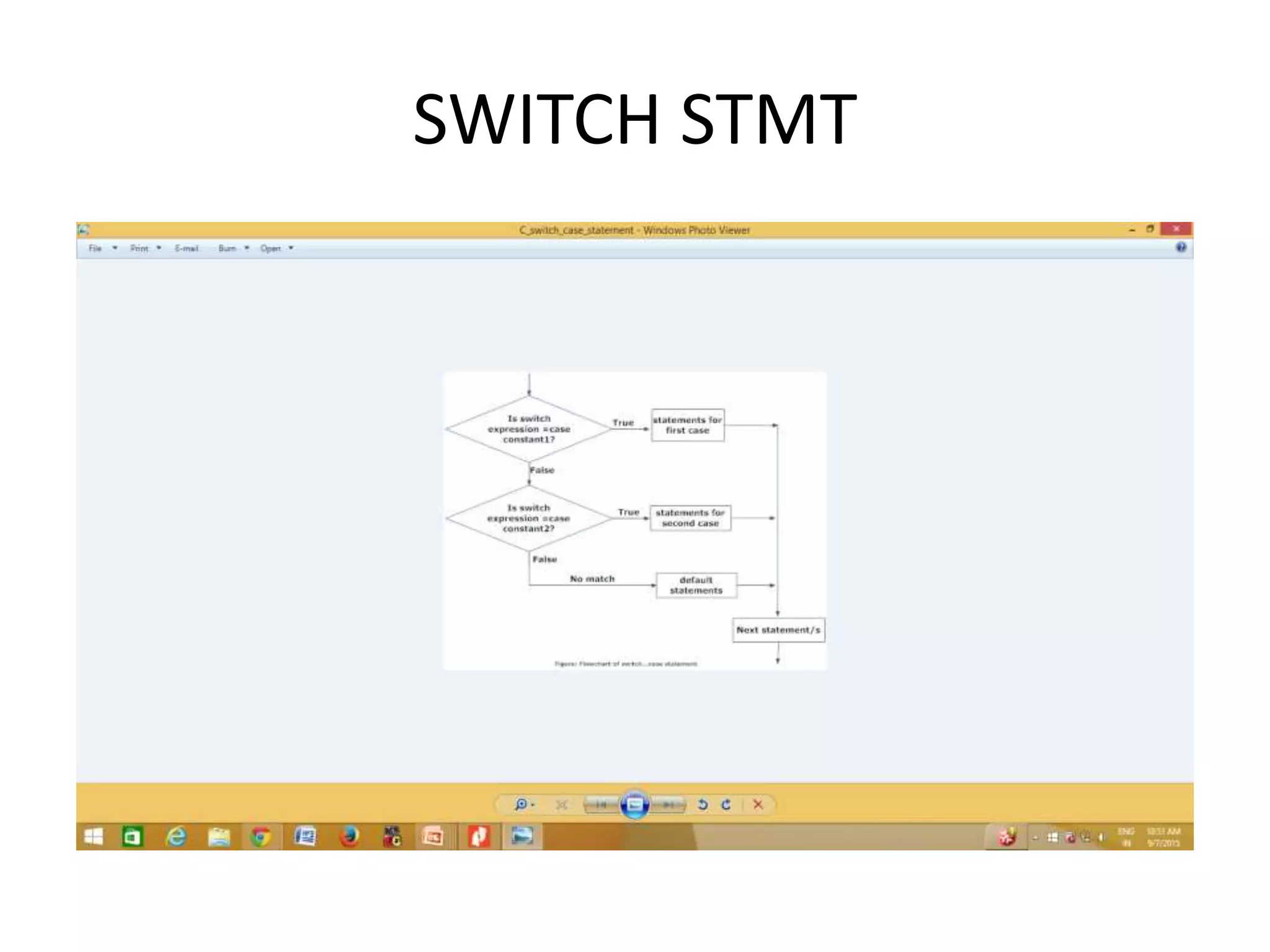 Control structures(class 02) | PPTX | Programming Languages | Computing