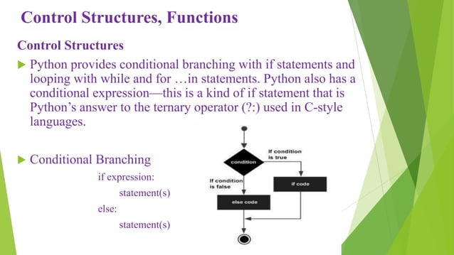Control Structures Functions And Modules In Python Programming Pdf Programming Languages
