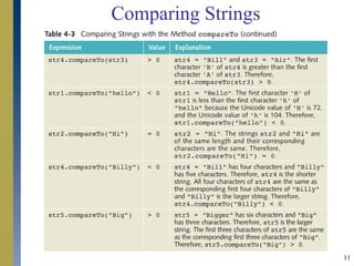 Control structures i | PPT | Programming Languages | Computing